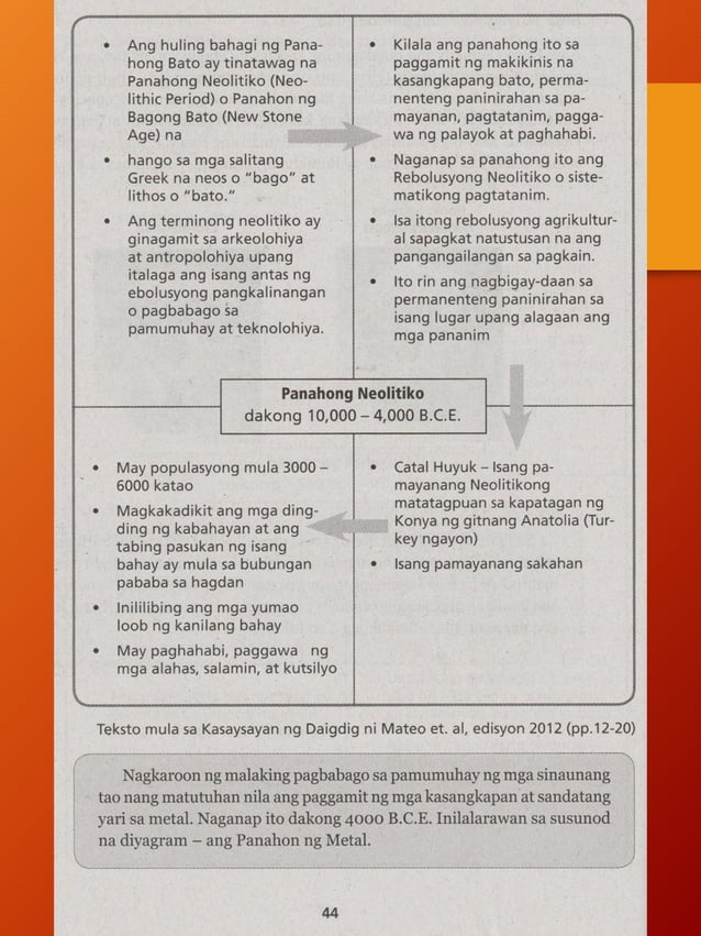 Grade 9 Module in A.P. (First Quarter) | PDF