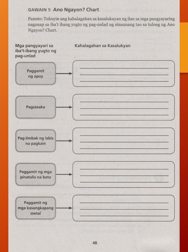 Grade 9 Module in A.P. (First Quarter) | PDF