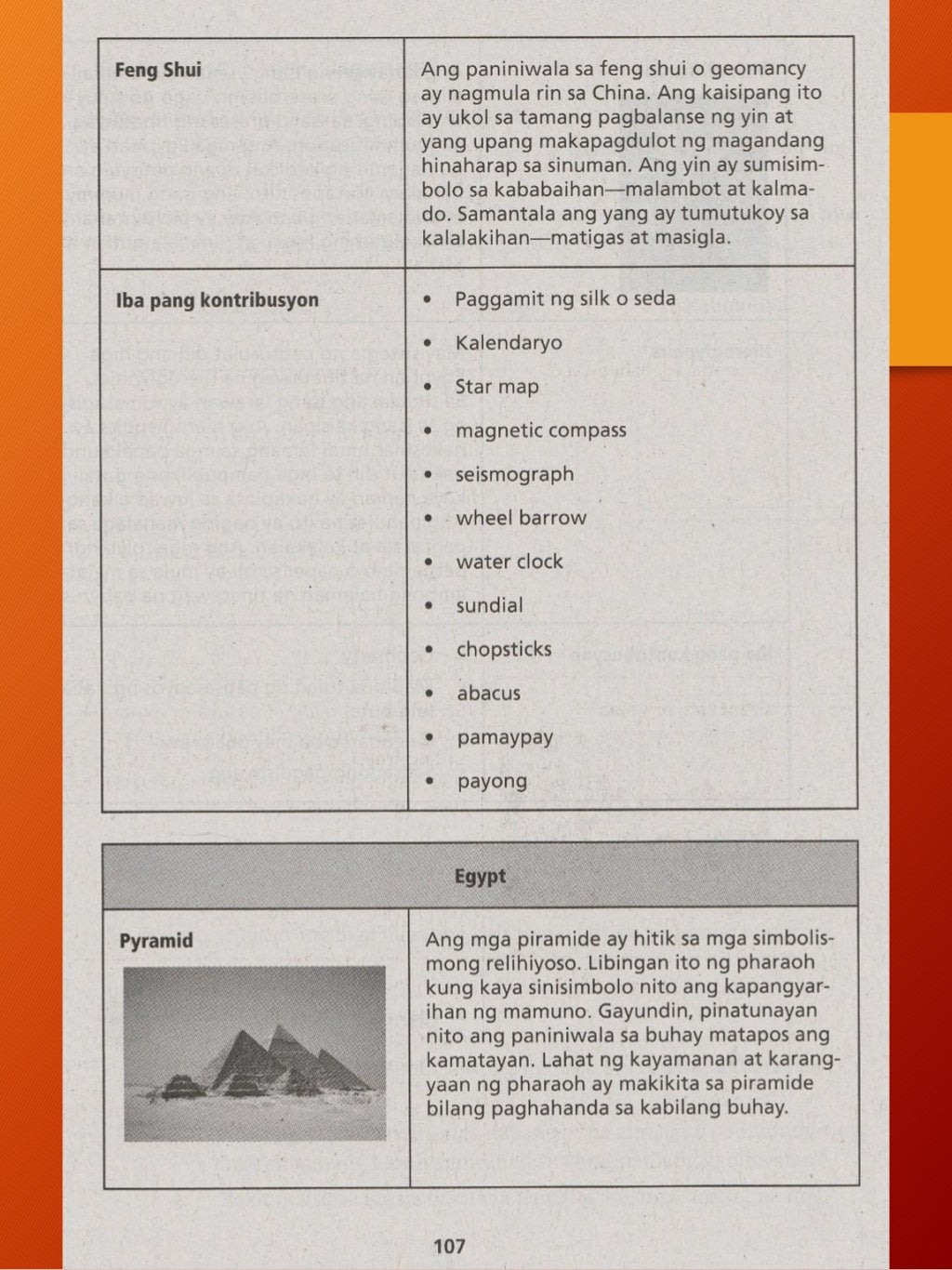 Grade 9 Module in A.P. (First Quarter)