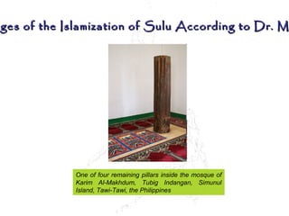Kasaysayan ng Islam Part 1 | PPT