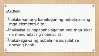 Kasaysayan ng Nobela sa Pilipinas ppt.pptx