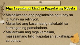 Kasaysayan ng Noli Me Tangere.pptx