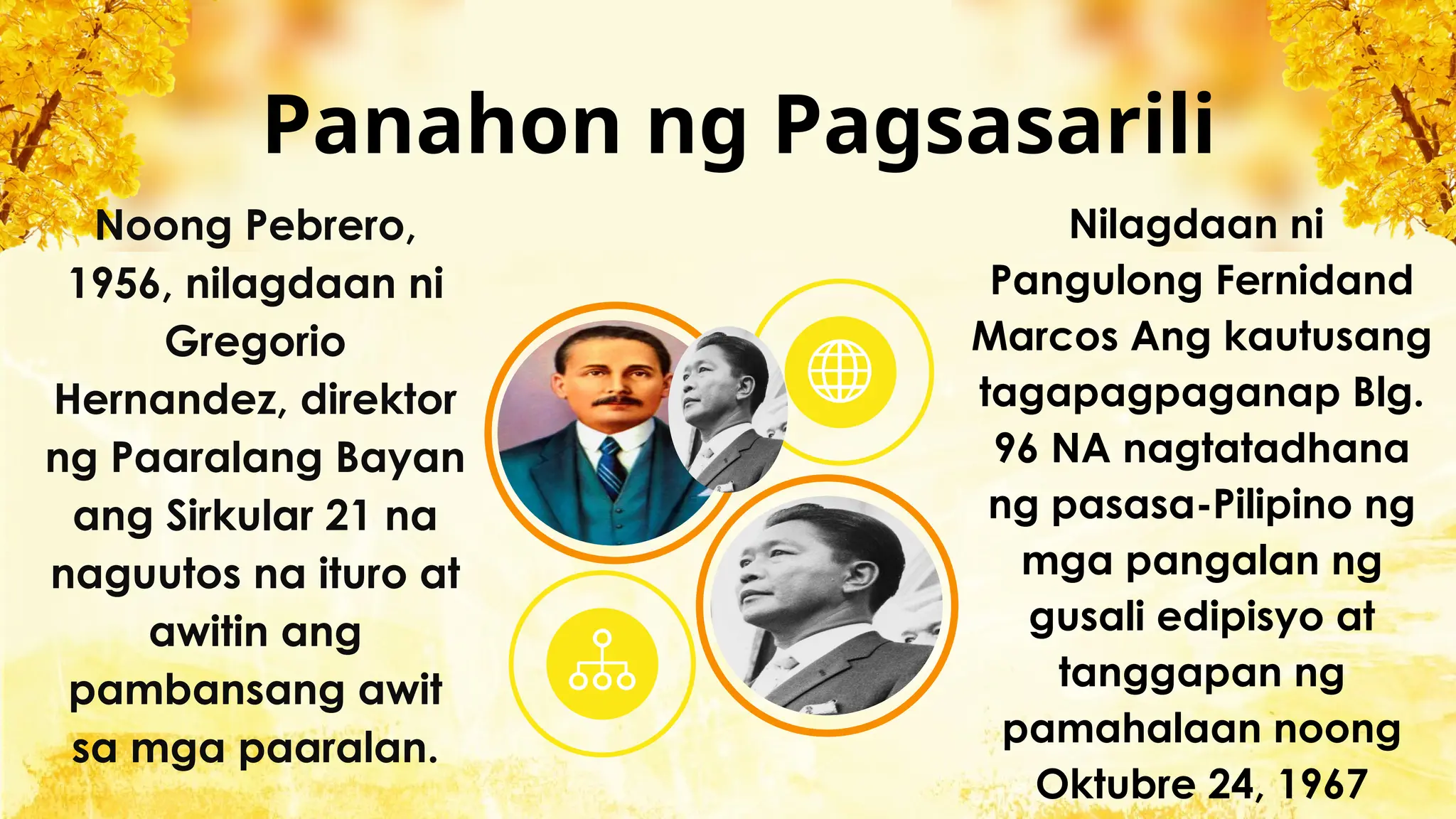 kasaysayan ng wika sa panahon ng pagsasarili.pptx