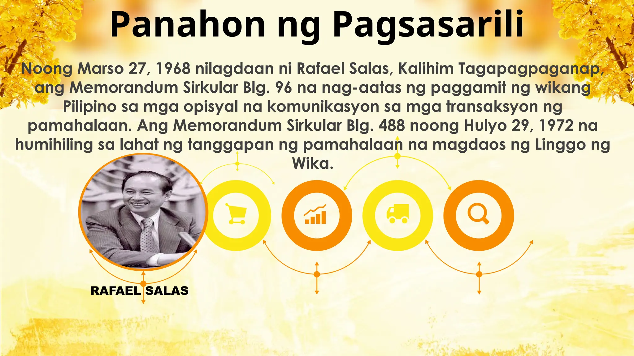 kasaysayan ng wika sa panahon ng pagsasarili.pptx