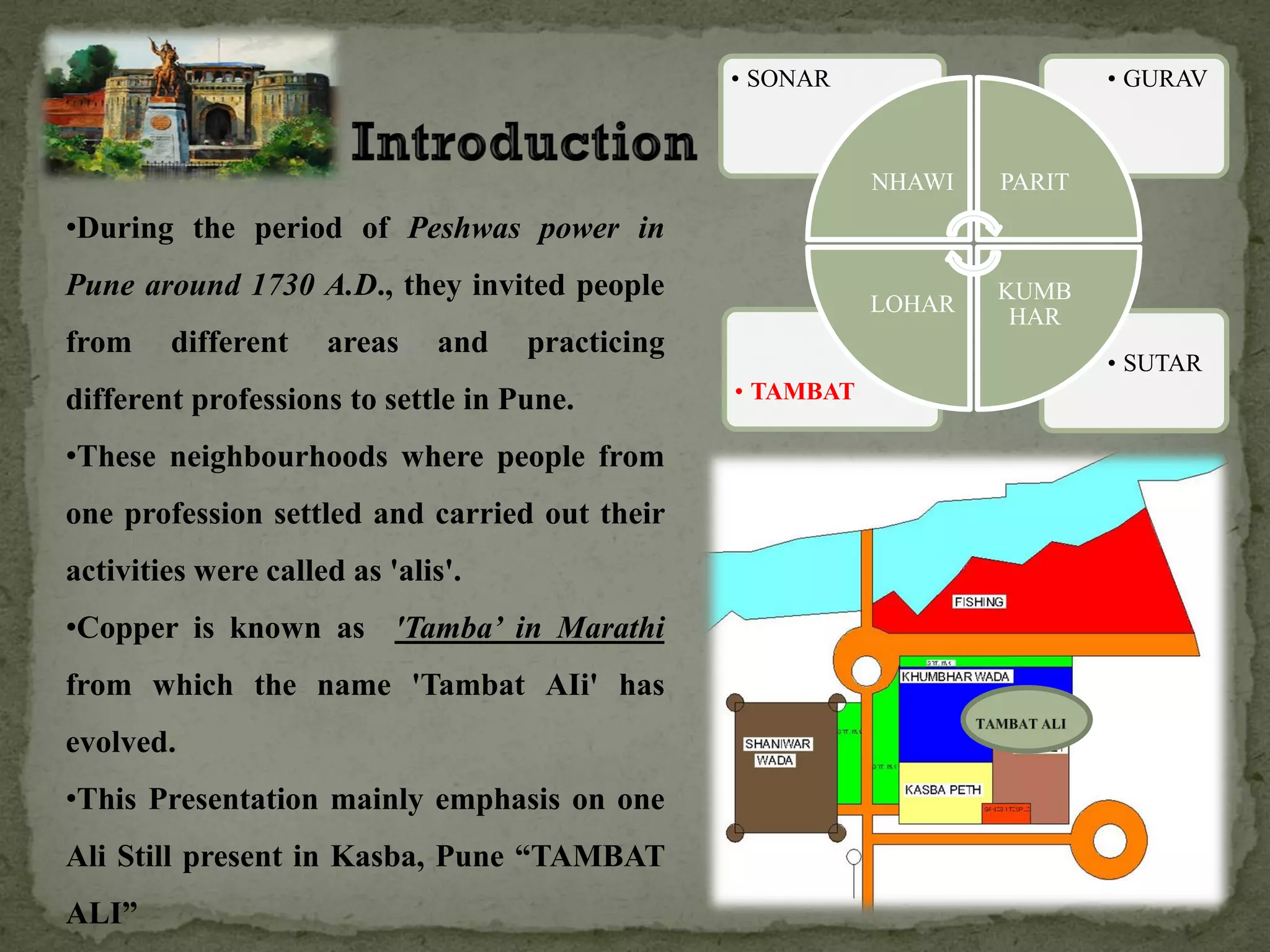 Kasba Peth Tambat Ali Study, Pune.pdf