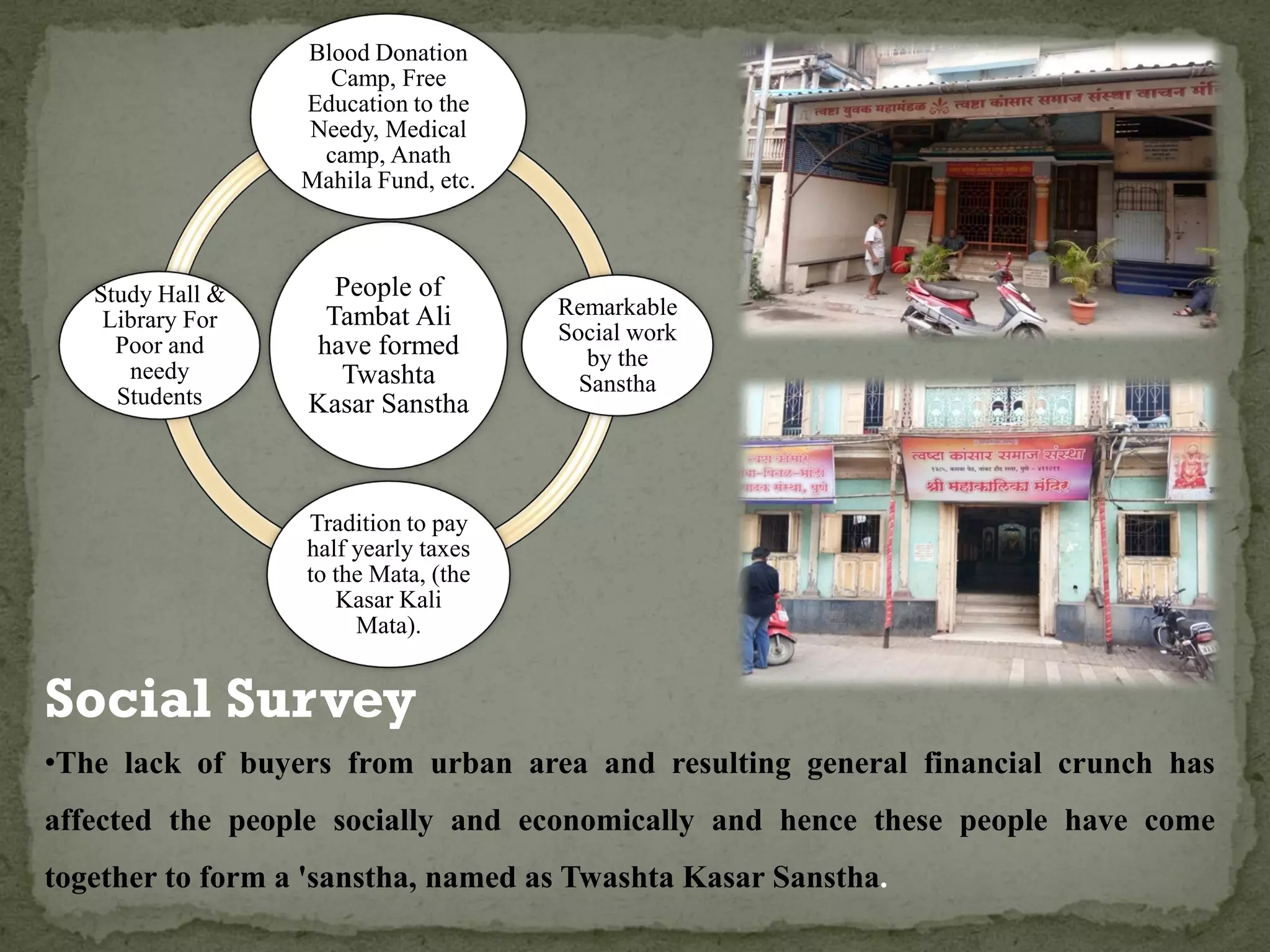 Kasba Peth Tambat Ali Study, Pune.pdf | Sikhism | Religion & Spirituality