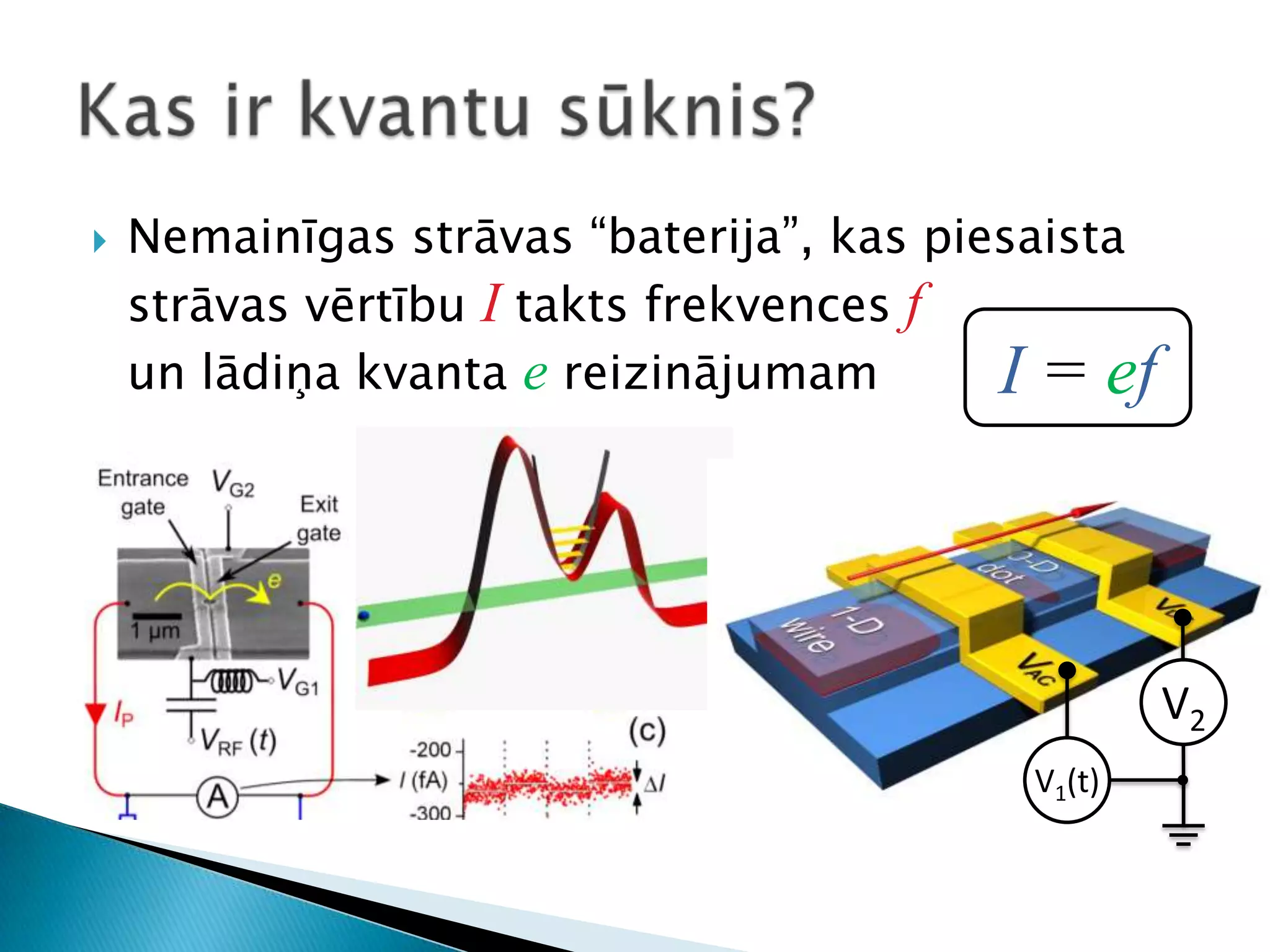 Kvantu sūkņu teorija 3 minūtēs | PPTX