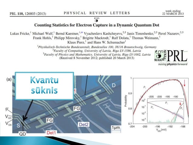 Kvantu sūkņu teorija 3 minūtēs | PPT