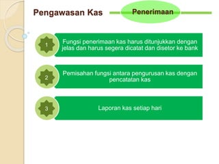 Kas dan bank 2 | PPTX