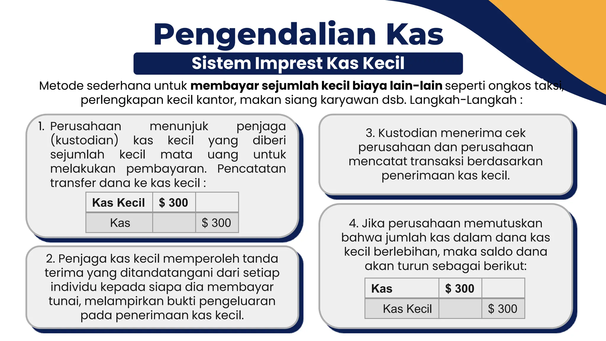 Kas dan Bank.pptx