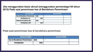 kas dan setra kas.pptx