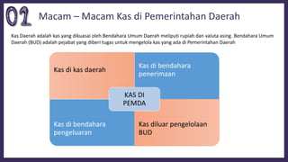 kas dan setra kas.pptx
