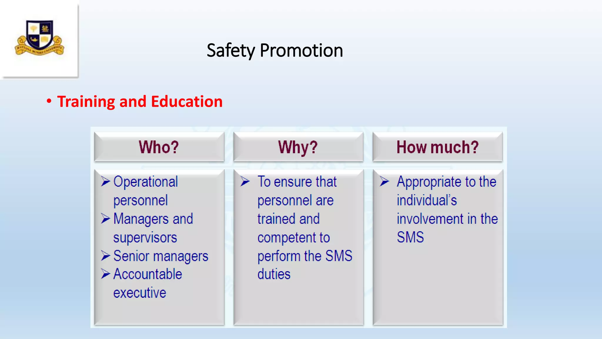 Kasem bundit safety management system | PPTX