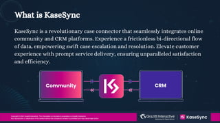 KaseSync: Revolutionizing Support Experiences With Community-CRM ...