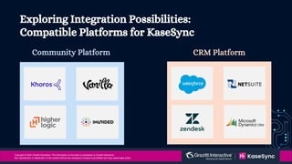 KaseSync: Revolutionizing Support Experiences With Community-CRM ...