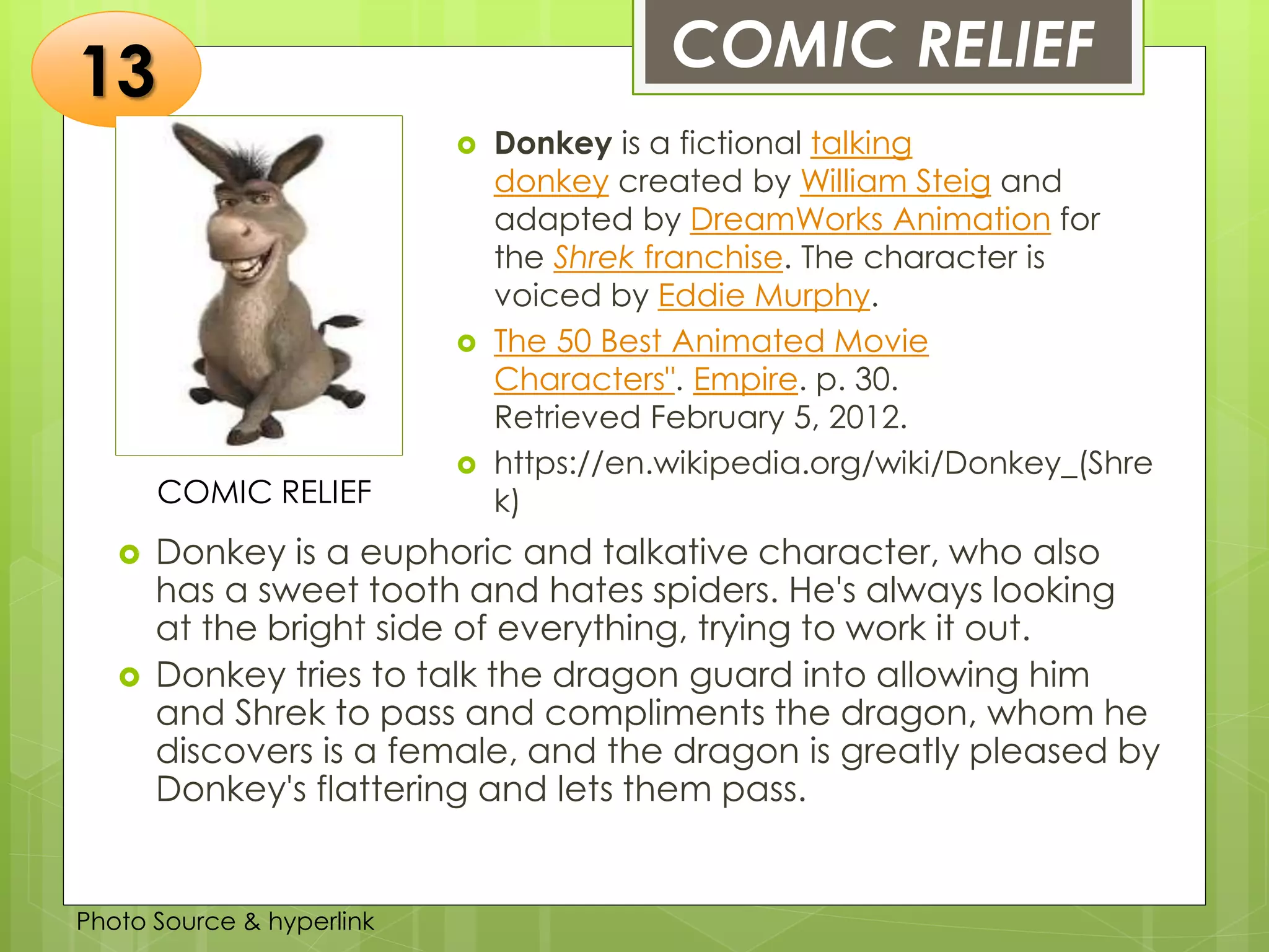 Kaseya, Aiko C. - BSMT2C - Types of Characters | PPTX