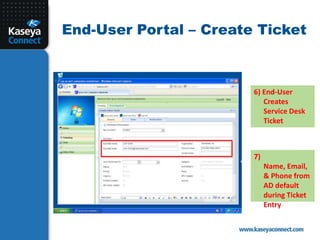Kaseya Connect 2011 - Directory Services | PPT