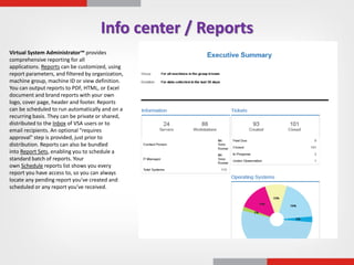 Kaseya monitoring tool | PDF