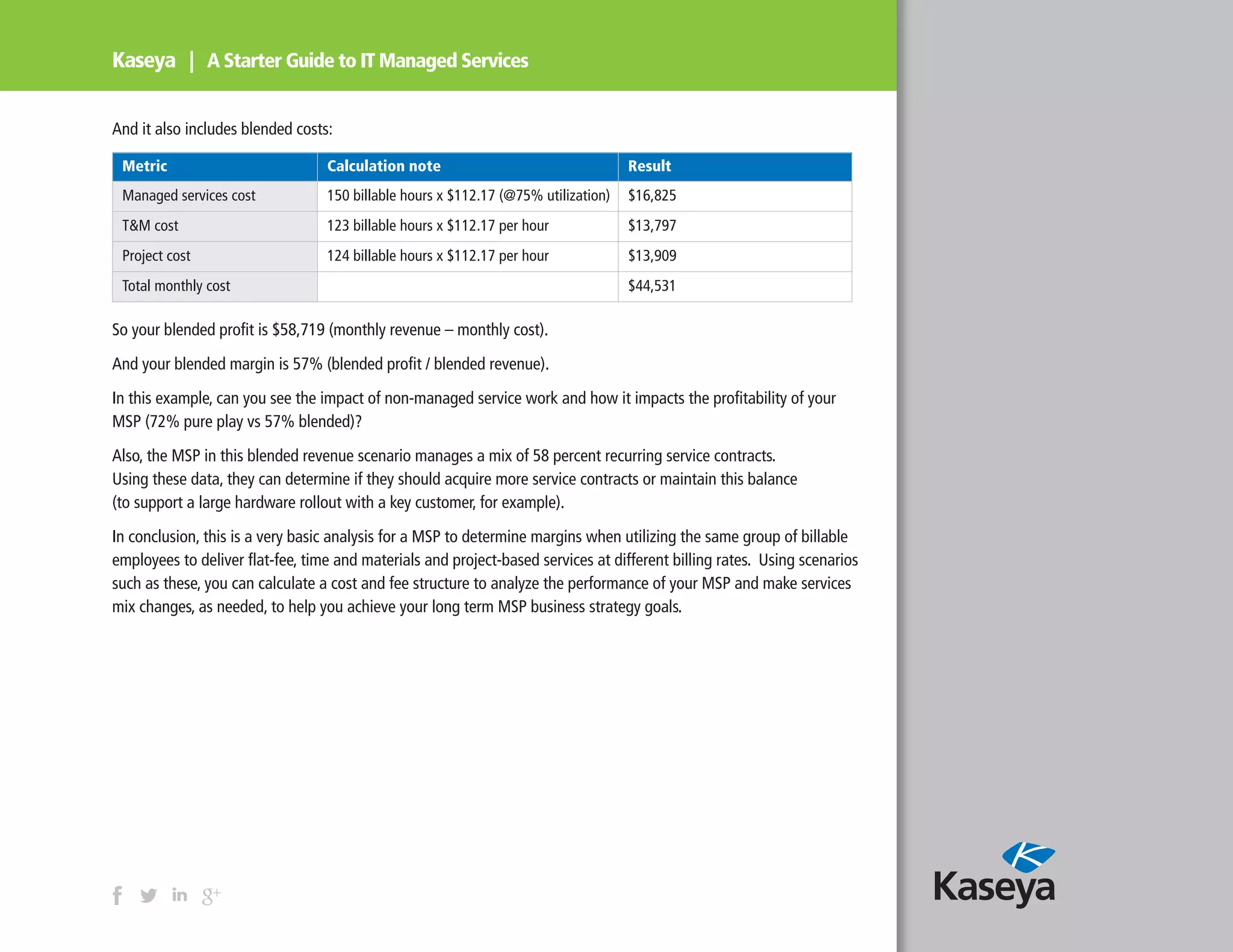 Kaseya msp starterguide | PDF