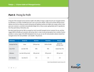 Kaseya msp starterguide | PDF