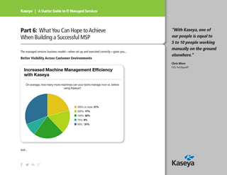 Kaseya msp starterguide | PDF