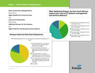 Kaseya msp starterguide | PDF