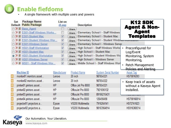 Kaseya agent mac - bidssubtitle