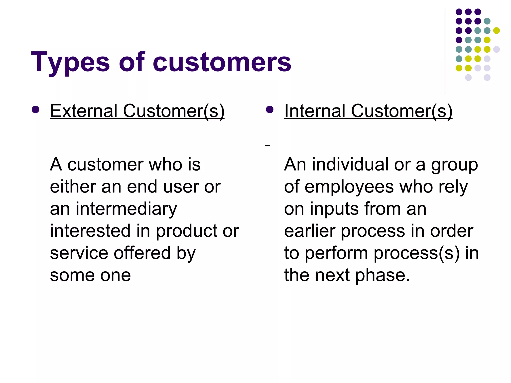 Operations Management | PPT