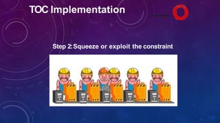 Theory of constraints and its types | PPTX