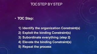 Theory of constraints and its types | PPTX