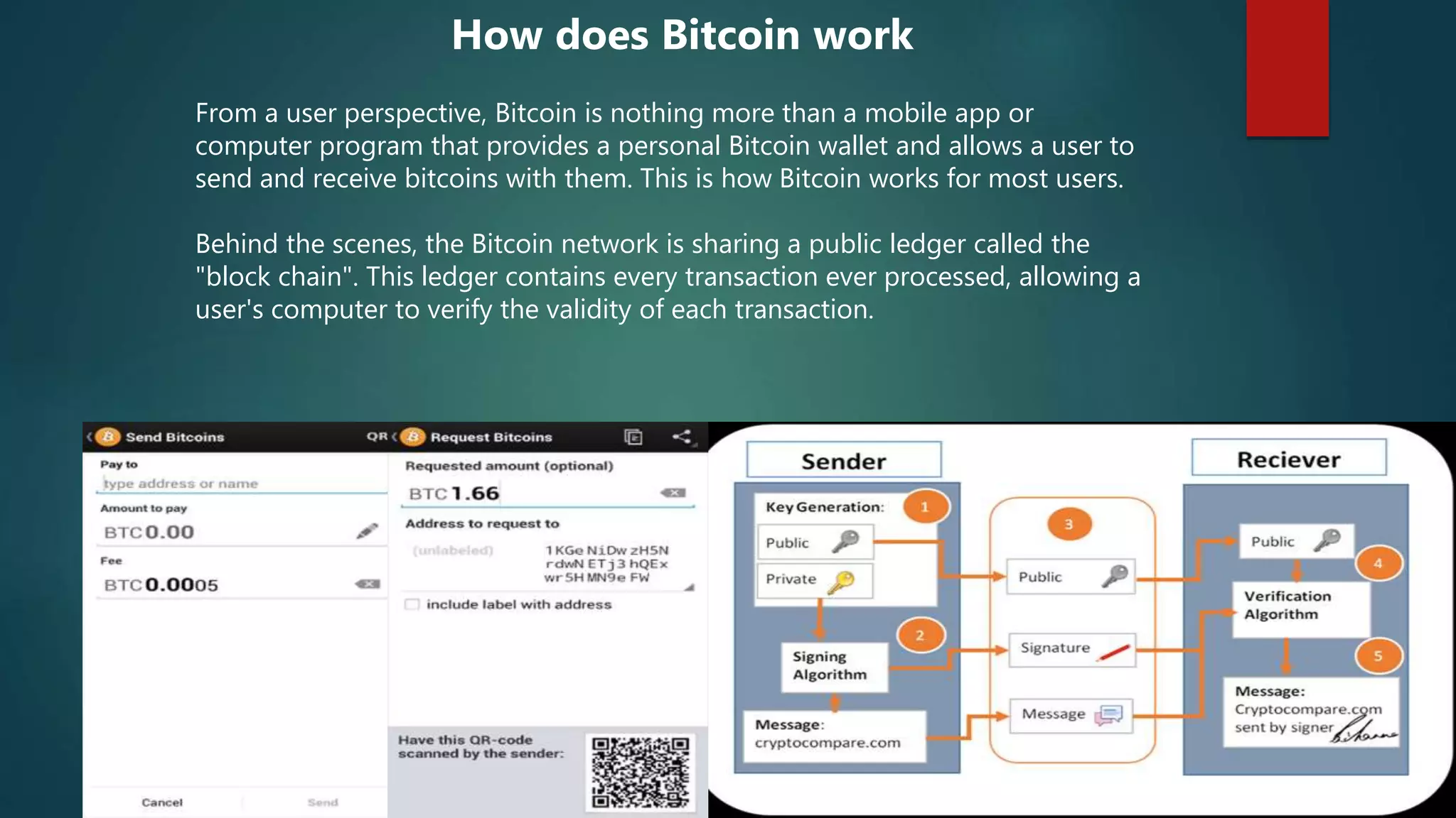 what is bitcoin, its history and detail | PPTX