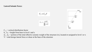 moment resisting frame structure Kashif Hameed's Group FYP.pptx
