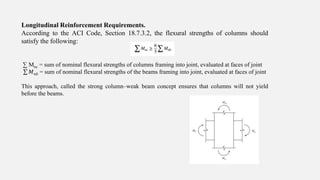 moment resisting frame structure Kashif Hameed's Group FYP.pptx