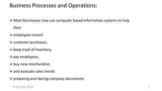 fundamental Roles of Information System | PPTX