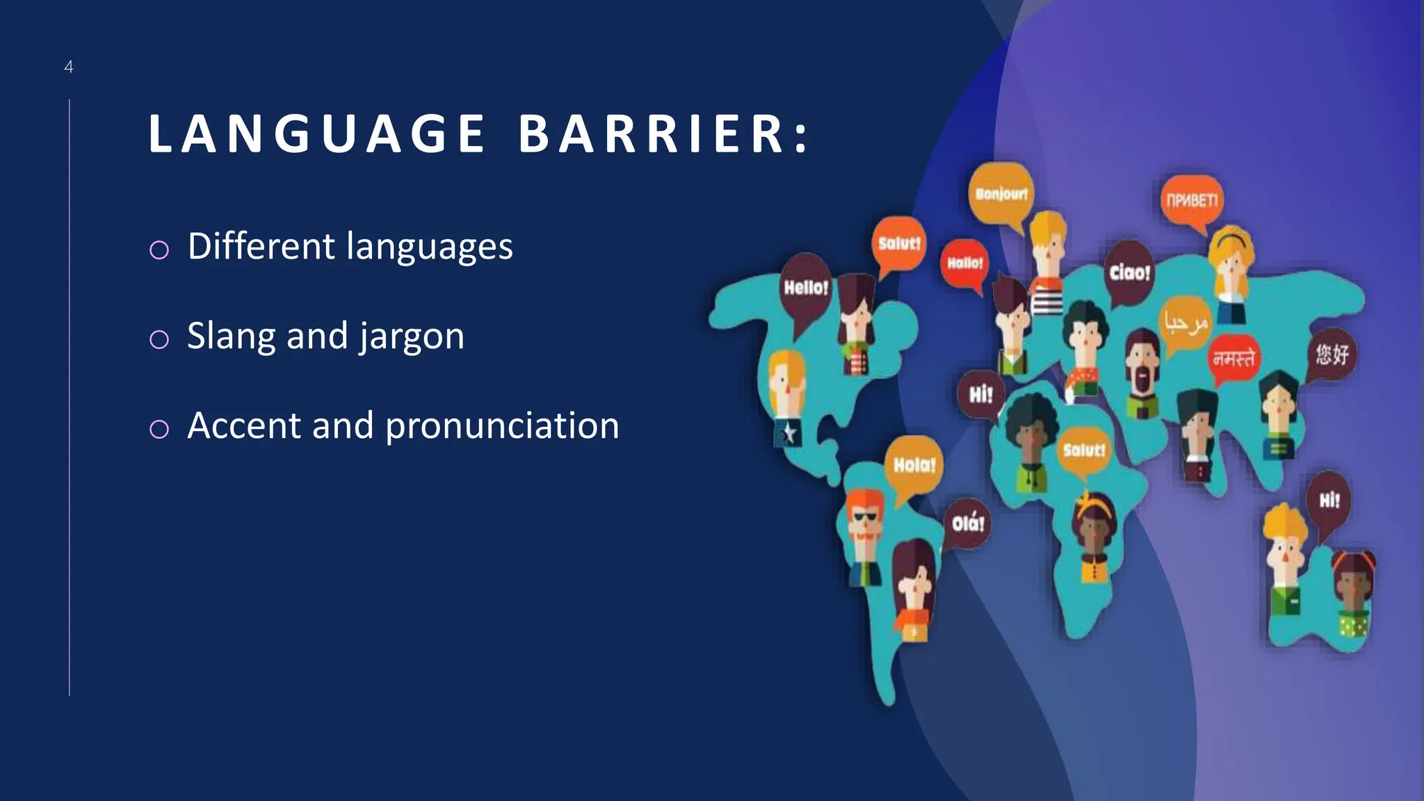 Overcoming the Communication Barriers while communications | PPTX