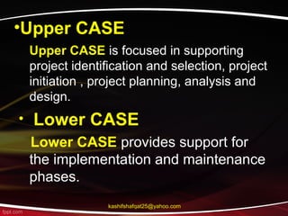 Software AND its Types & CASE toolS | PPT