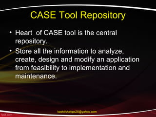 Software AND its Types & CASE toolS