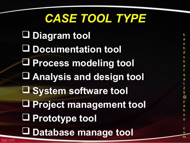 Software AND its Types & CASE toolS