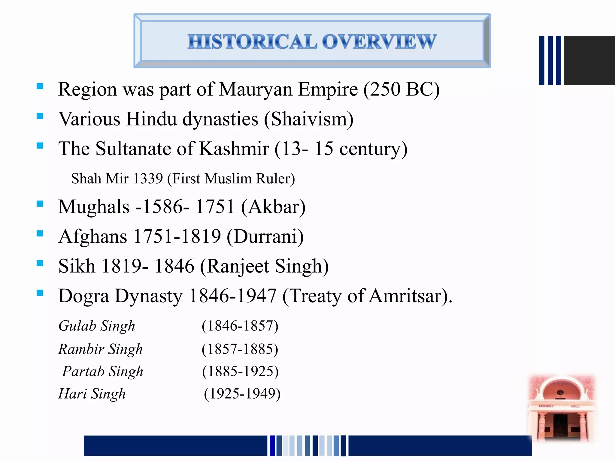 Kashmir Conflict | PPT