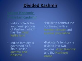 Kashmir issue 1.pptx