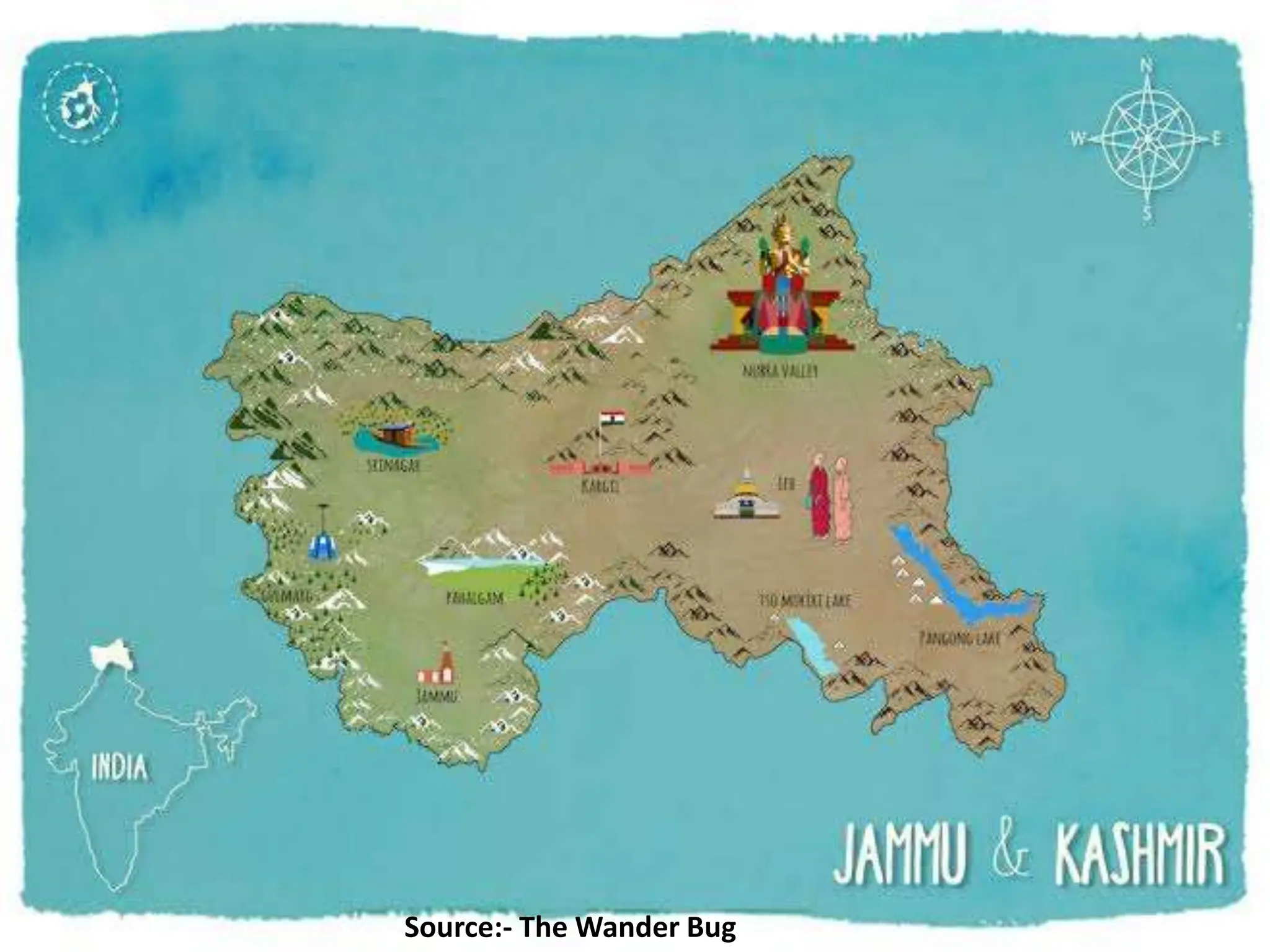 PRESENTATION ON JAMMU & KASHMIR WITH KATRA | PPTX