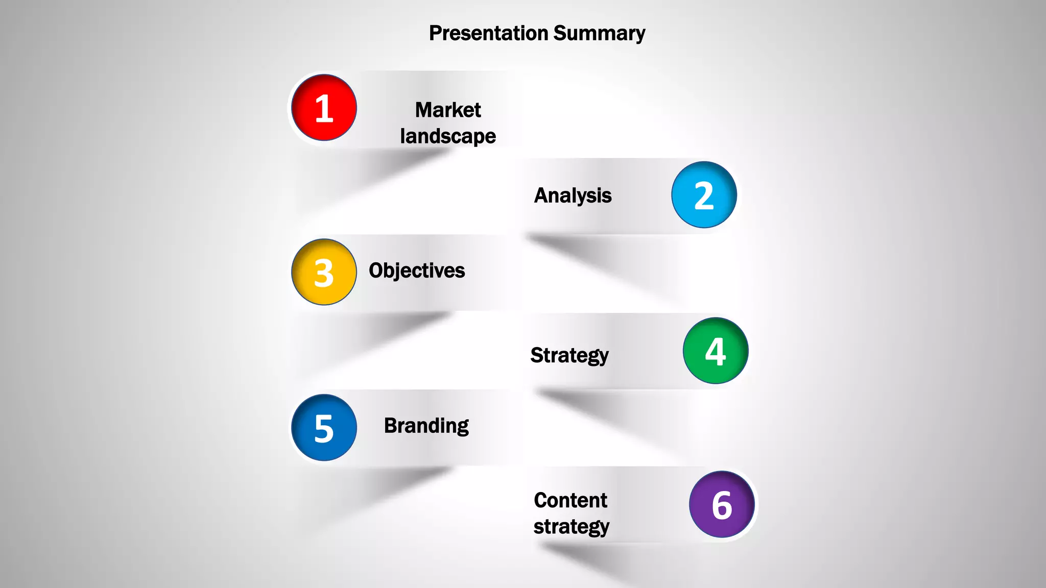 Kash presentation ! | PPTX