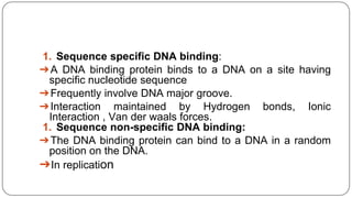 DNA-Protein interaction by 3C based method.pptx