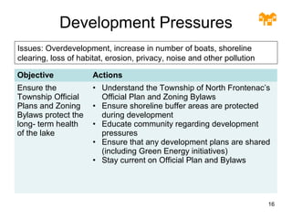 Approved Kashwakamak Lake Sustainability Plan - July 2016 | PPT
