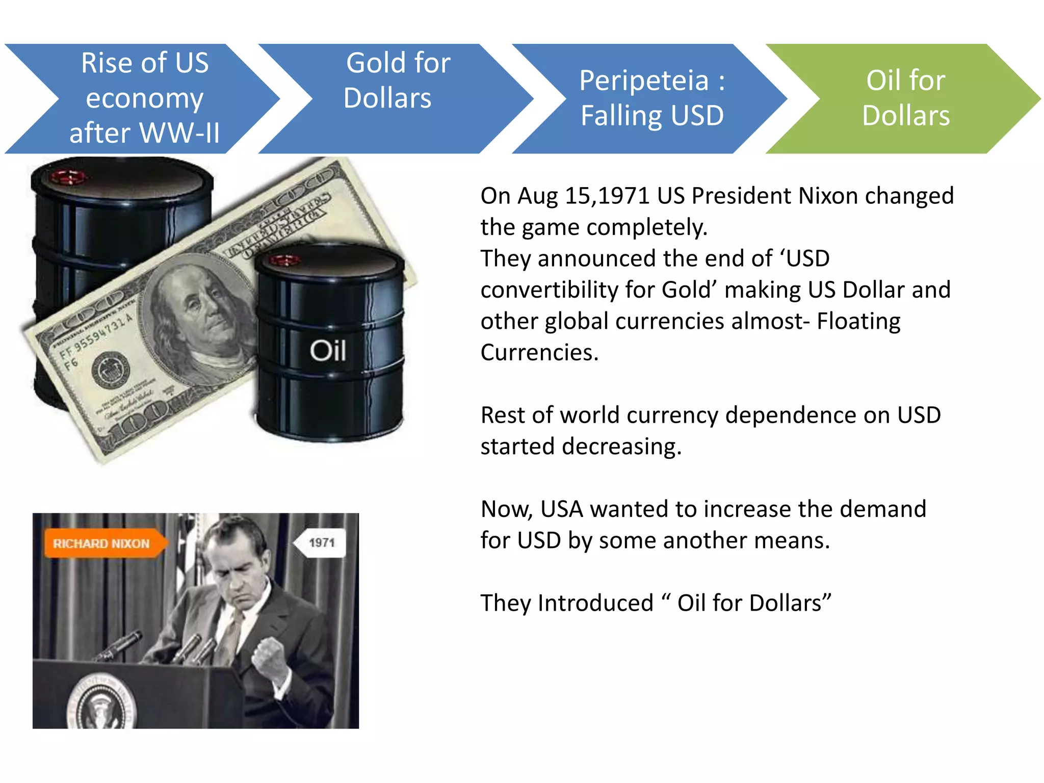 Petro dollar System | PPTX