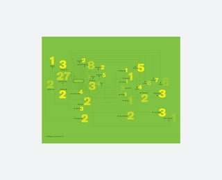 Parsons Women in Design Presentation, Saudi Arabia (Graphic Design) | PDF