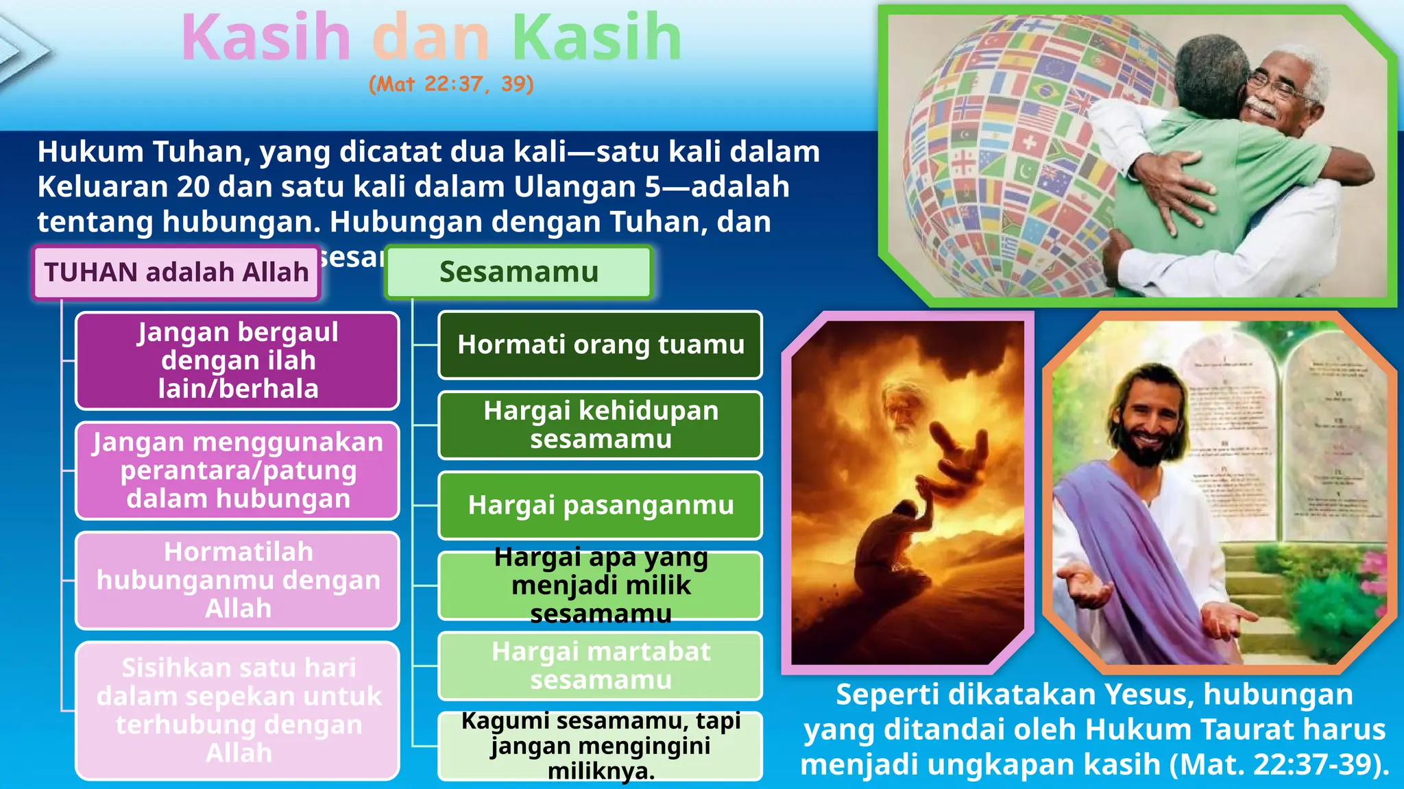Sekolah Sabat - Triwulan 1 2025 - Pelajaran 13 | PPTX