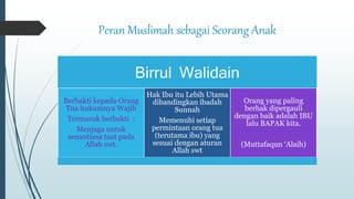 Peran Muslimah Sebagai Seorang Anak | PPTX