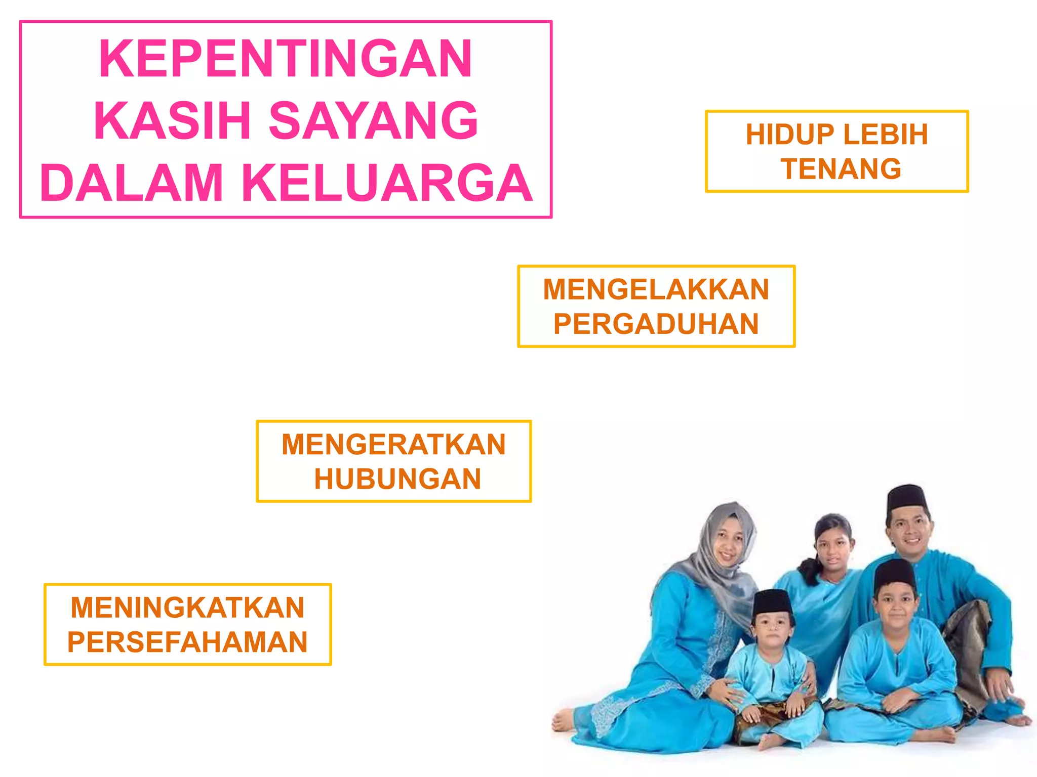 Kasih sayang terhadap keluarga | PPTX