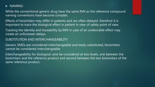 Future of Biological Drugs | PPTX